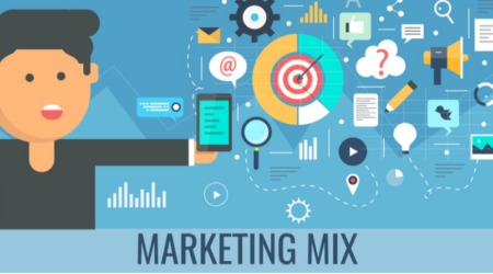 A estrutura do marketing mix moderno: dos 4Ps aos 4Cs