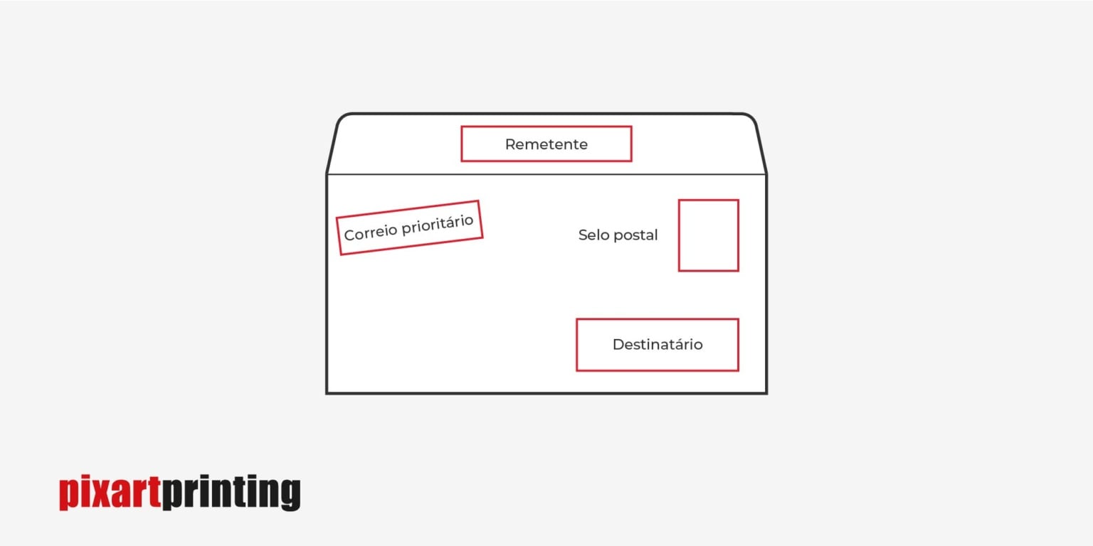 Preencher um envelope de carta: como fazê-lo corretamente