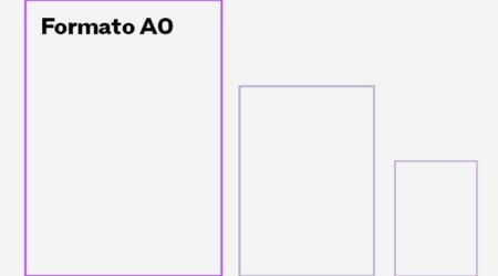 Dimensões e tamanhos de A0: tudo o que precisa de saber | Pixartprinting